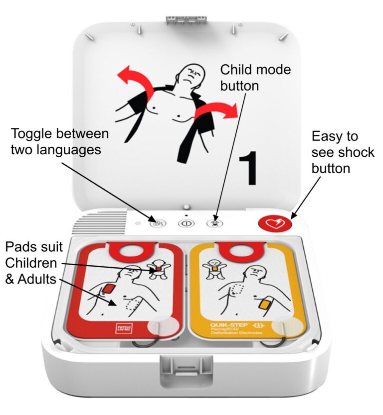 How does a defibrillator work? - First Aid Accident and Emergency