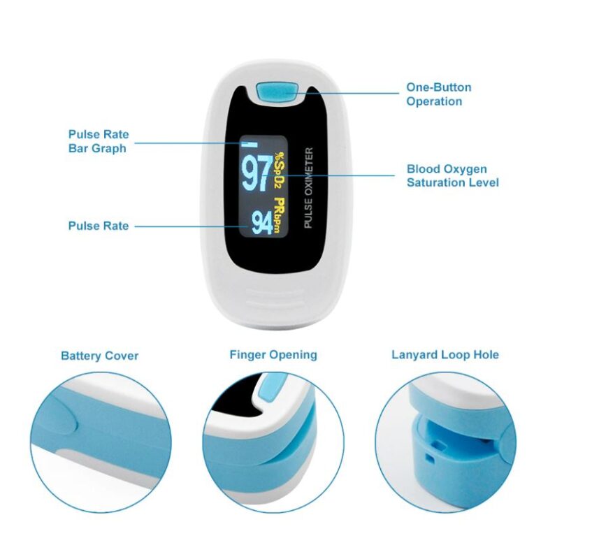 Pulse Oximeter | SP02 monitor Australia