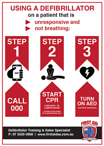 How to Use a Defibrillator - First Aid Accident and Emergency